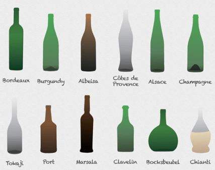 Wine Bottle Profiles | A Layman's Wine Musings