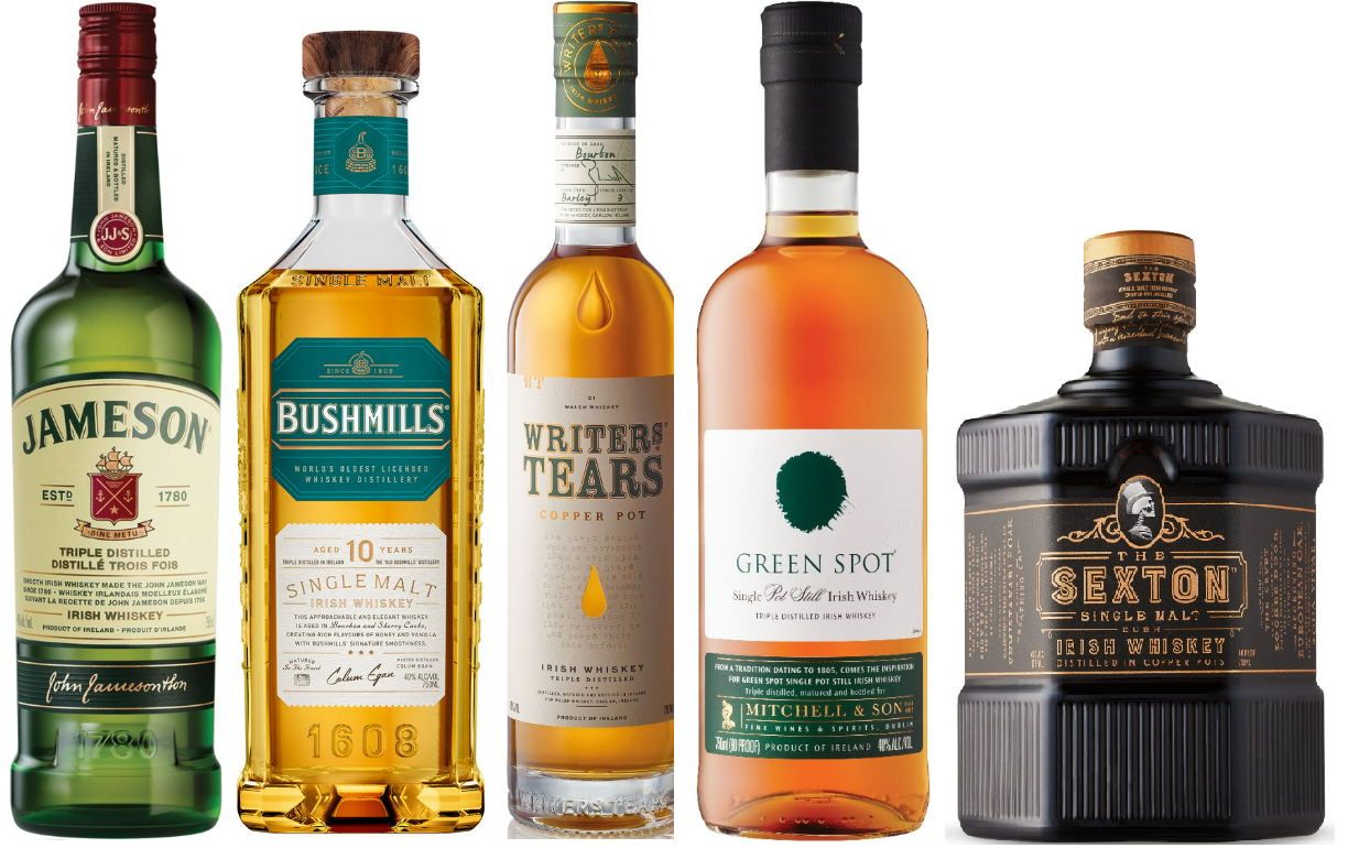 An Introduction to Irish Whiskey | A Layman's Wine Musings